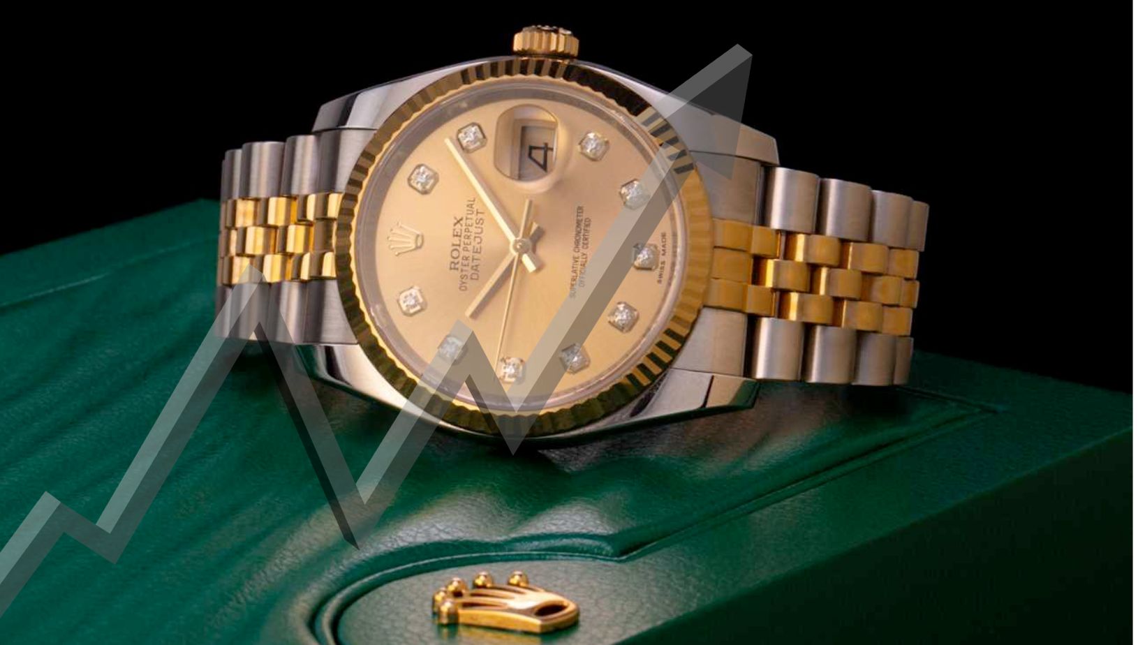 The average Rolex retail prices have gone up by 12.1% in the last two